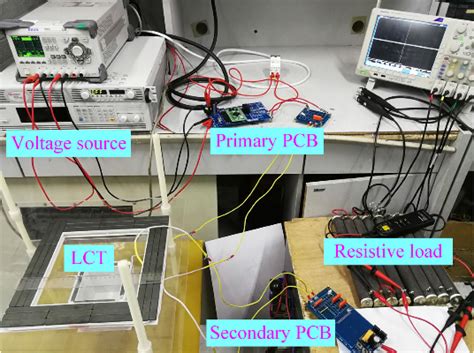 figure 10 from analysis and design of an s sp compensated ipt system to