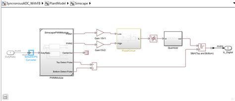 SimscapeでPWMモデルを作りたい Simulink Qiita
