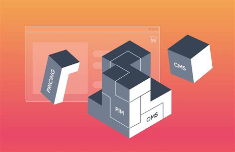 Building A Scalable E Commerce Architecture With Microservices