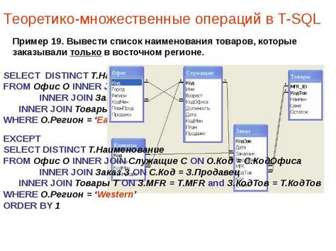 Sql запросы для начинающих примеры Sql запросы для начинающих примеры