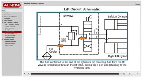 Lift Circuit Diagram