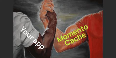 6 Common Caching Design Patterns To Execute Your Caching Strategy Momento