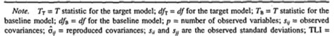 goodness of fit formula for standardized root mean square residual