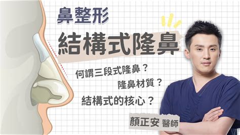 一次搞懂！結構式隆鼻（上） 顏正安醫師 愛惟美診所 Youtube