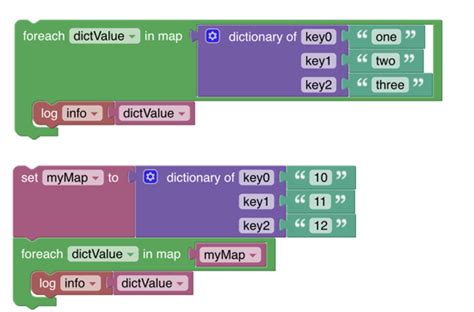 Rules Blockly Openhab Extensions To The Standard Openhab
