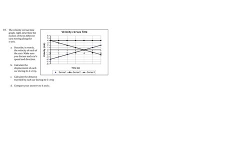 Solved Velocity Versus Time 59 The Velocity Versus Time Chegg Com