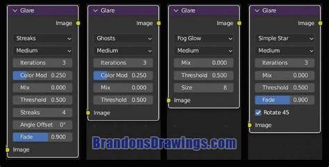 Add Glare And Glow In Blender 3d Eevee And Cycles