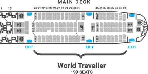 Seating Plan British Airways A380 Seat Map Hkvzu