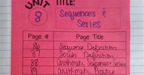 Mathematics Arithmetic N Geometric Progression