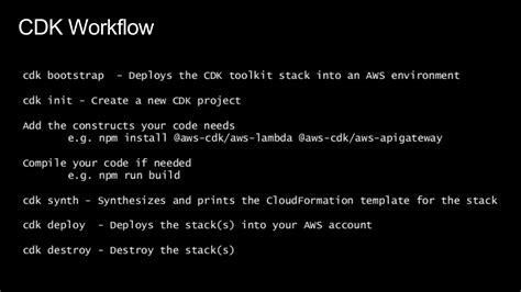 Infrastructure As Code And Aws Cdk Ppt