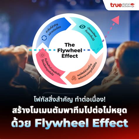 สร้างโมเมนตัมพาทีมไปต่อไม่หยุดด้วย Flywheel Effect True Digital Academy