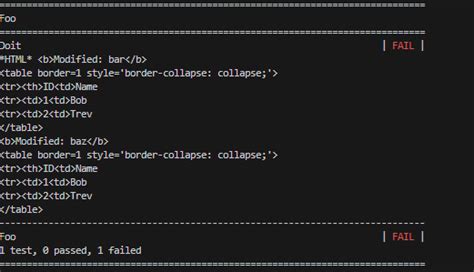 Python Library Keyword Failure Html Message Duplication In Test Message
