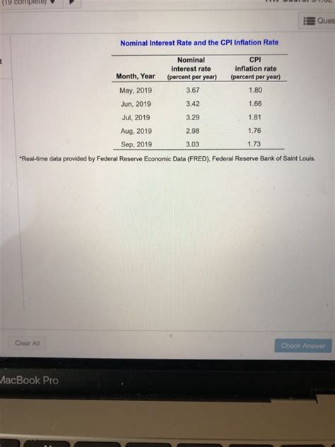 solved 7 2 rtda calculate real interest rate real time data