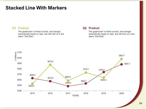 Top 10 Aiandml Powerpoint Presentation Templates In 2025