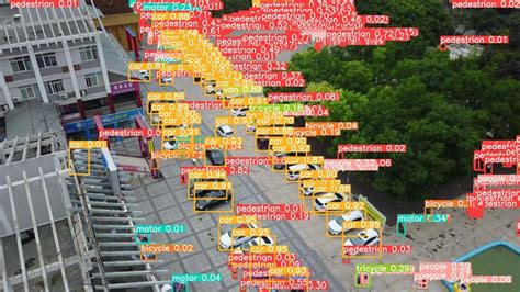 Yolo Ssfs A Method Combining Spd Convstdlim Fpnsiou For Outdoor