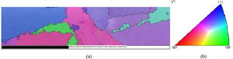 Ebsd Image Of Silicon Core Grain Boundaries And Crystallographic
