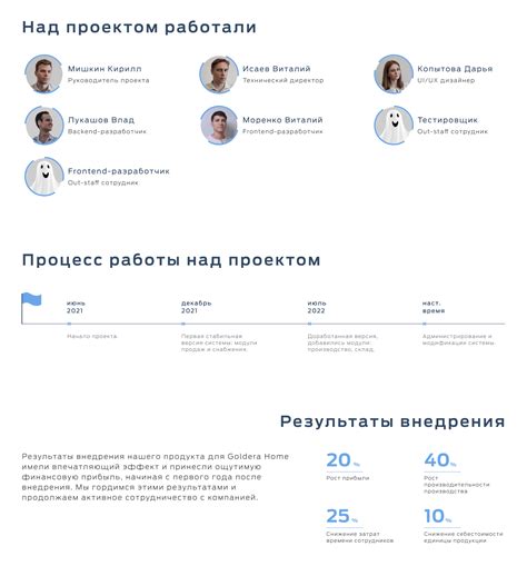 Erp система для мебельного производства кейс Migra