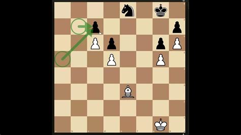 План в шахматной партии Youtube