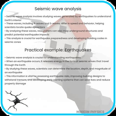 Seismic Wave Analysis Detection Modeling And Prediction