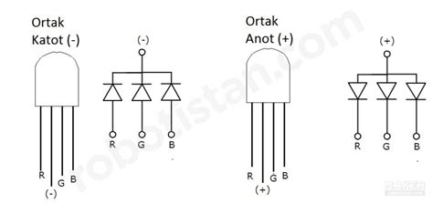 Arduino Ile Rgb Led Projesi 7