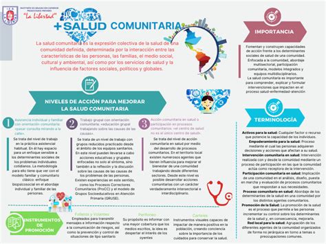 Salud Comunitaria Pdf Comunidad Cuidado De La Salud