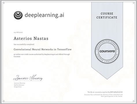 Ai Machinelearning Artificialintelligence Deeplearning Tensorflow Asterios Nastas