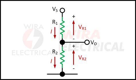 Voltage Division Rule Voltage In A Series Circuit Wira Electrical