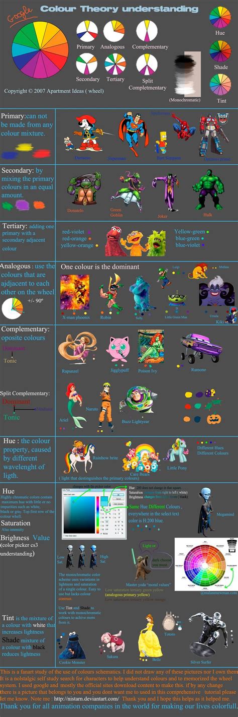 How To Use Colors In Data Validation Printable Forms Free Online