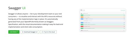 几个 Swagger Ui 的替代品 技术 白宦成