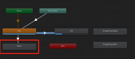 Unity Animator动画状态机动画播放错误 技术问答 Unity官方开发者社区