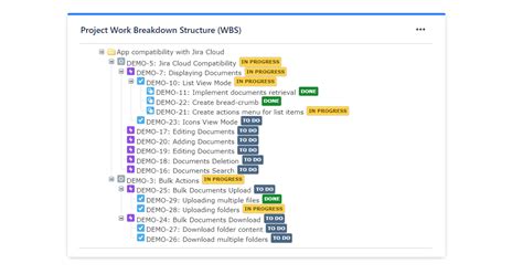 Solved JIRA Dashboard With Issues From Multiple Projects