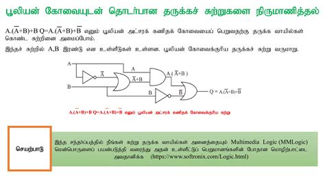 Logic Gates With Boolean Functions Ppt