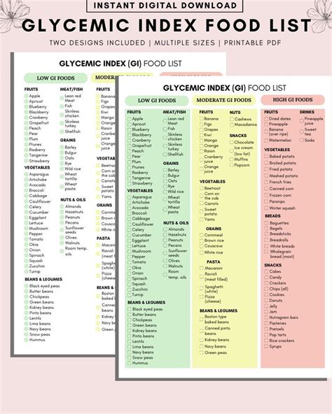 Glycemic Index Food List Printable Glycemic Food List Chart Etsy M Xico