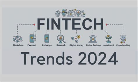 Harshil Lahoti On Linkedin Finance2024 Fintechcollaboration Bankinginnovation
