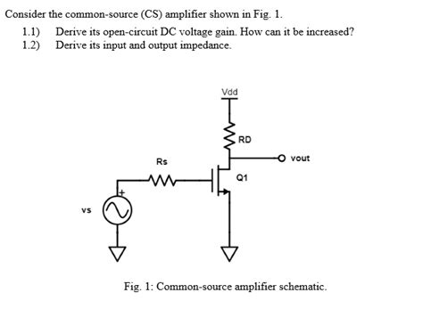 SOLVED Consider The Common Source CS Amplifier Shown In Fig Derive Its Open