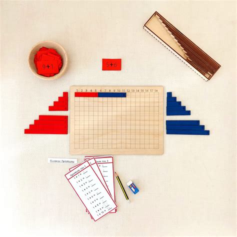 Πίνακας πρόσθεσης And αφαίρεσης Greek Montessori