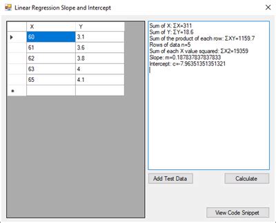 Vb Net Calculating Linear Regression Slope And Intercept Codeproject
