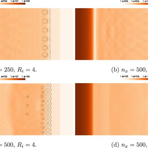 One Dimensional Example Illustrating The Quantization Of The Volume