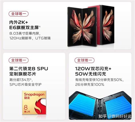 探索折叠旗舰新方向，vivo X Fold2 X Flip给你答案 知乎