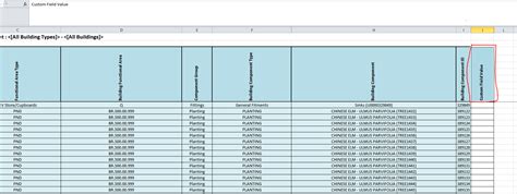 Uploading Custom Field Data Assethub