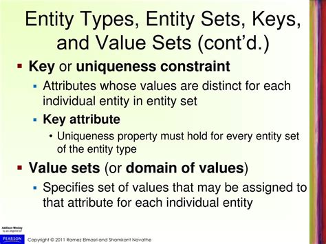 PPT Chapter Data Modeling Using The Entity Relationship ER Model PowerPoint Presentation