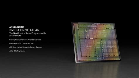 NVIDIA Atlan SOC Unveiled With Next Gen ARM Based Grace CPU Ampere Next GPU Cores