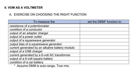 Solved Ii Vom As A Voltmeter A Exercise On Choosing The
