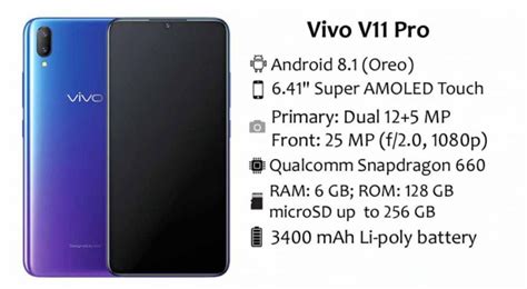 Vivo 6gb Ram 128 Gb Memory Mobile Phones Gadgets Mobile Phones Android Phones Vivo On