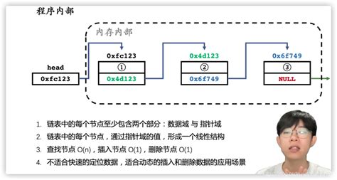 「leetcode合集」链表（list）及经典问题 阿里云开发者社区