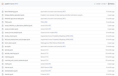 4 Python Packages To Learn Causal Analysis Towards Data Science