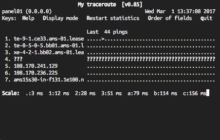 How Traceroute Works H X Github Io