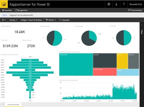 Opprette En Power Bi Rapport For Rapportserver For Power Bi Power Bi