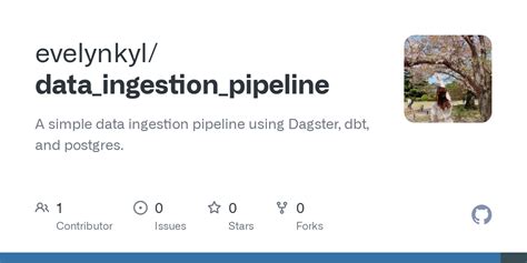 Github Evelynkyldataingestionpipeline A Simple Data Ingestion Pipeline Using Dagster Dbt