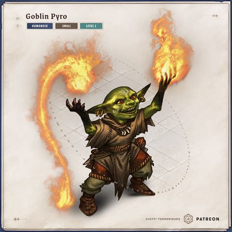 We Are Pyromancer On Tumblr